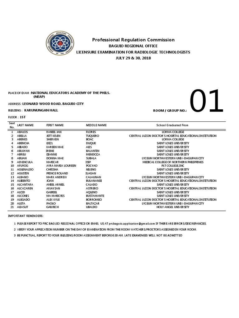 PRC Room Assignment for Radtech 2025 | PDF | Economy Of The Philippines ...