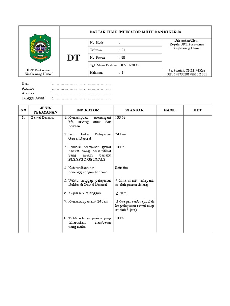 Daftar Tilik Indikator Mutu Dan Kinerja | PDF