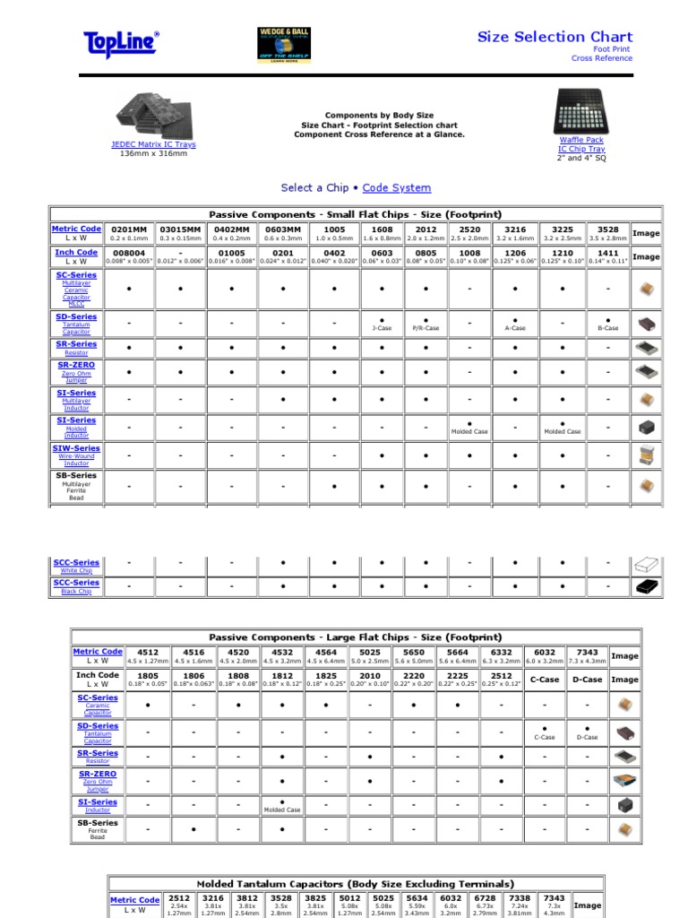 Size Chart - Footprint Selection Chart - Topline Dummy Component Foot ...