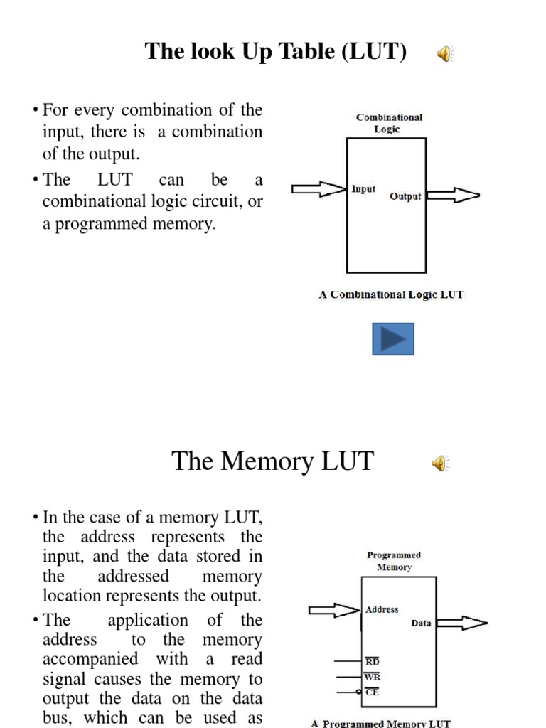 The Look Up Table (LUT) | PDF | Computers | Technology & Engineering