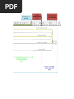 Electrical Plan | PDF | Philippines