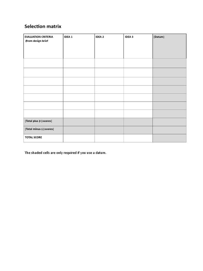 Selection Matrix Evaluation Criteria From Design Brief Idea 1 Idea 2
