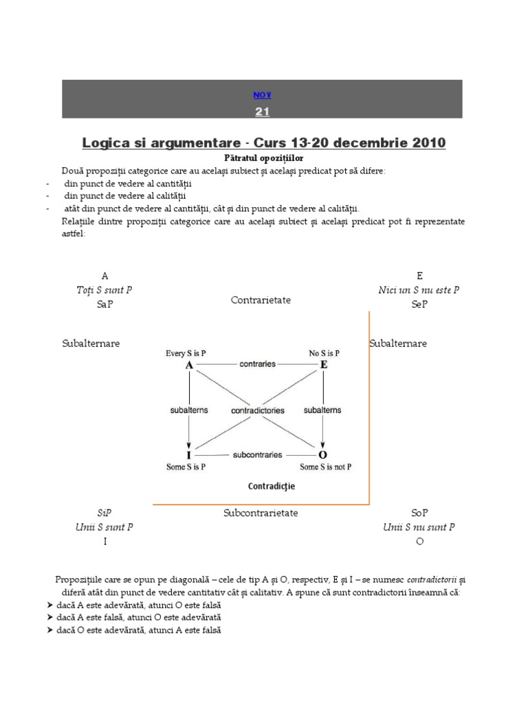 Patratul Logic - Conv Obv | PDF