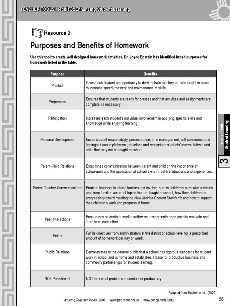 Purposes Benefits of Homework | PDF | Homework | Educational Psychology