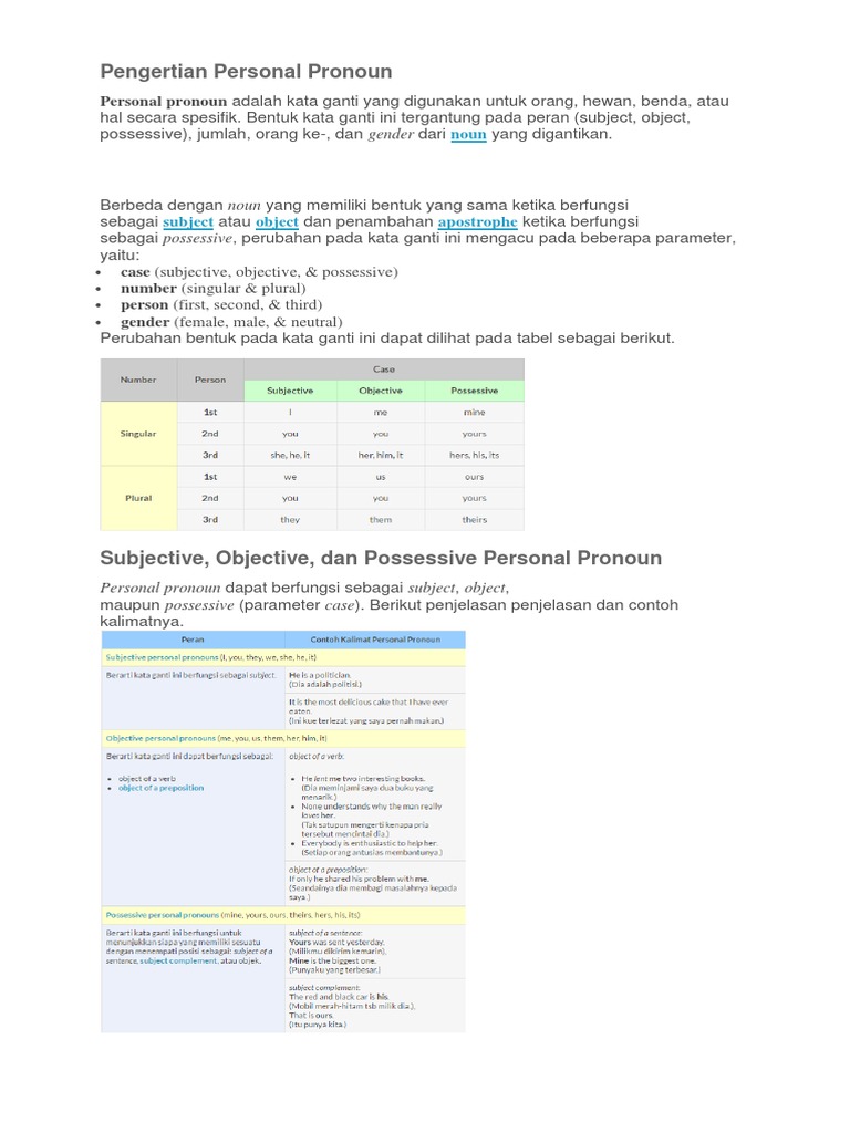 Pengertian dan Contoh Personal Pronoun | PDF
