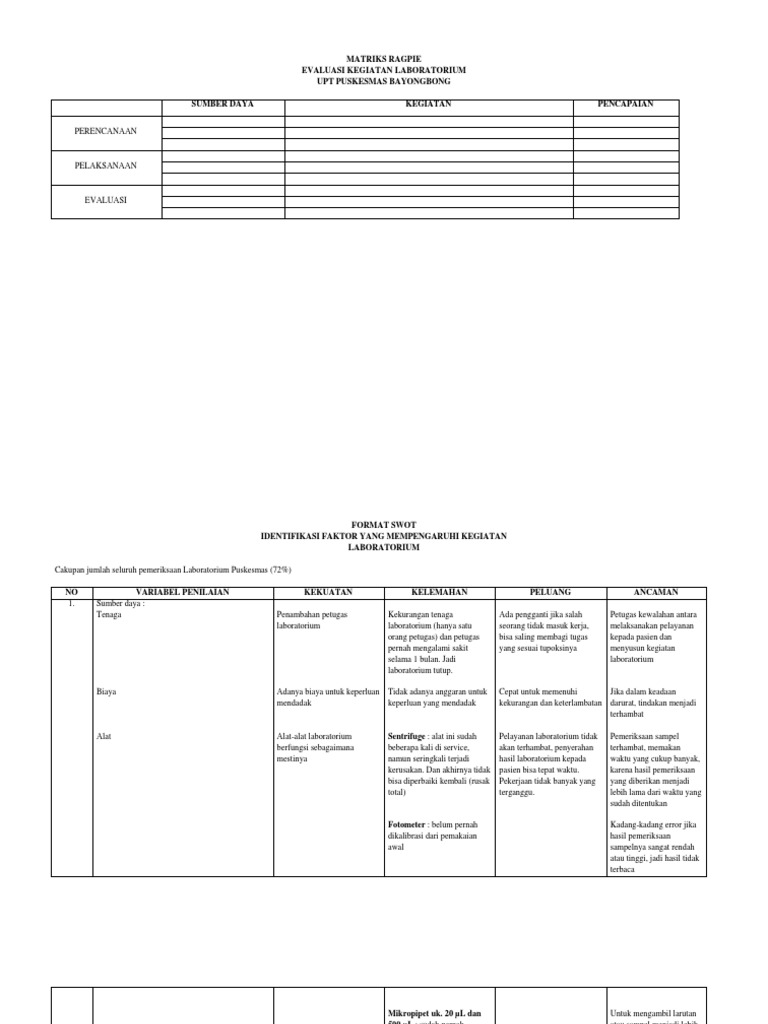 Matriks Ragpie New | PDF