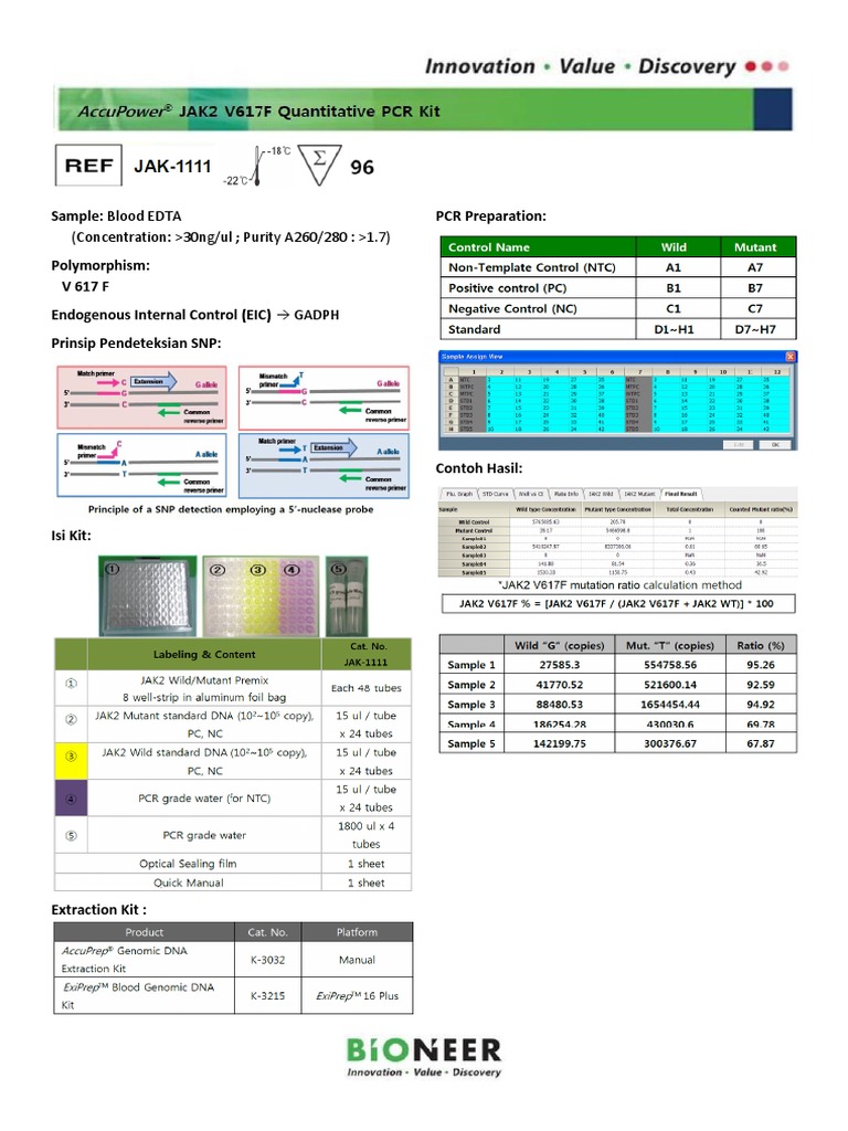 (Concentration: 30ng/ul Purity A260/280: 1.7) : Sample: Blood EDTA PCR ...
