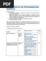 Aprende Programación Jugando en Code Combat | PDF