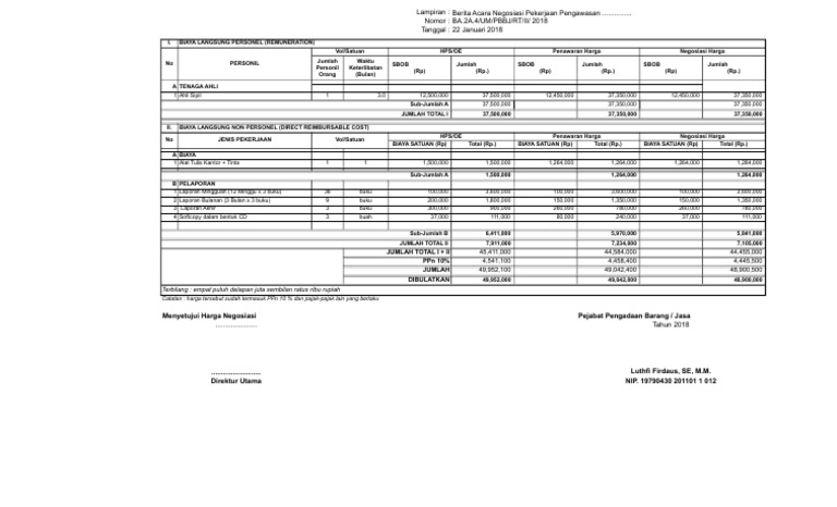 HPS Pengawasan Contoh | PDF