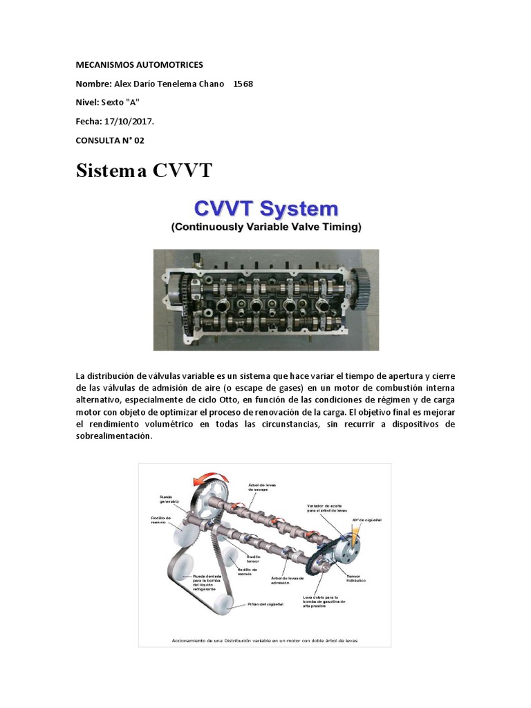 Consulta 2 Sistema CVVT | Motores | Ingeniería mecánica