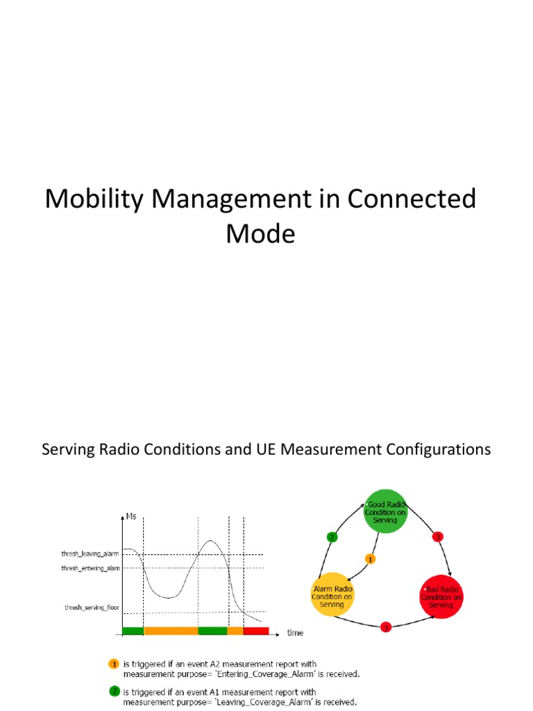 Connected Mode Mobility Management - fALU | PDF | Lte ...