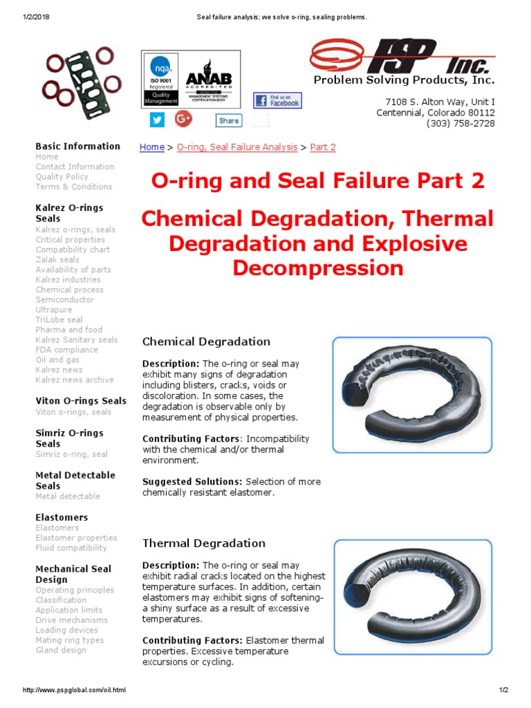 Seal Failure Analysis We Solve O-Ring, Sealing Problems - 2 | PDF ...