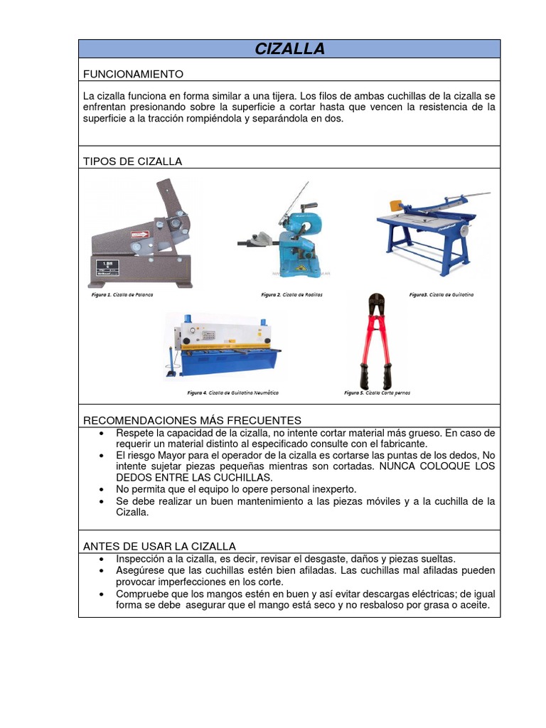 CIZALLA | PDF | Herramientas