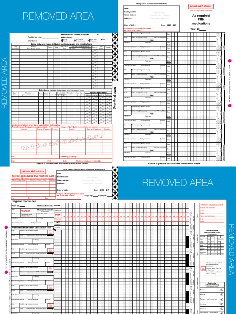 NIMC Long Stay PDF Kb90 | PDF | Medical Prescription | Pharmacy