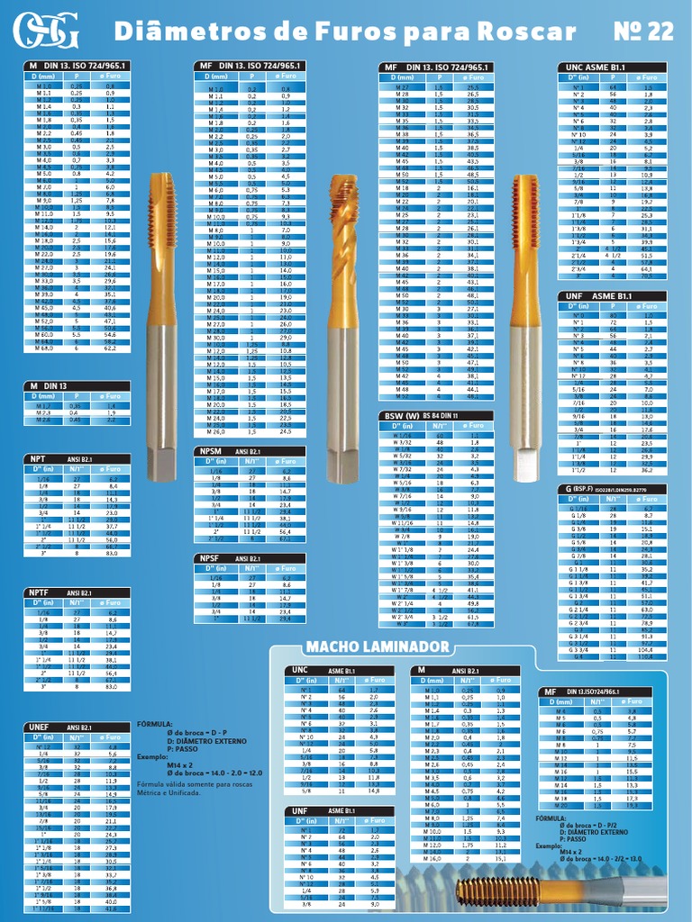 Diâmetros de Furos e Especificações Técnicas para Rosca no 22 | PDF ...