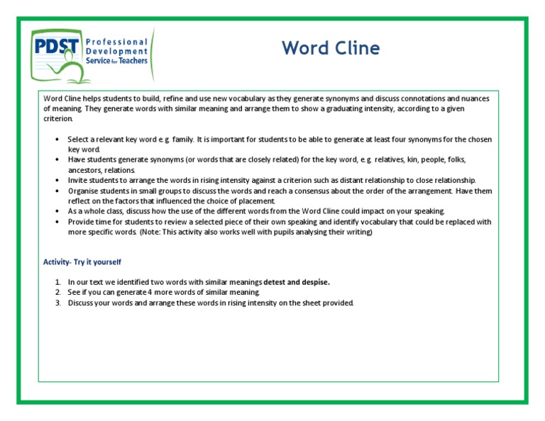 Building Vocabulary Through Word Clines: An Activity to Generate ...