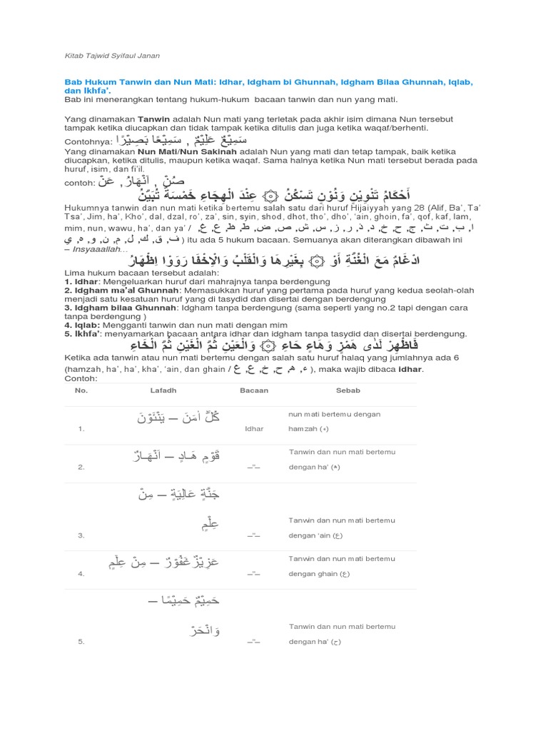 Kitab Tajwid Syifaul Janan | PDF