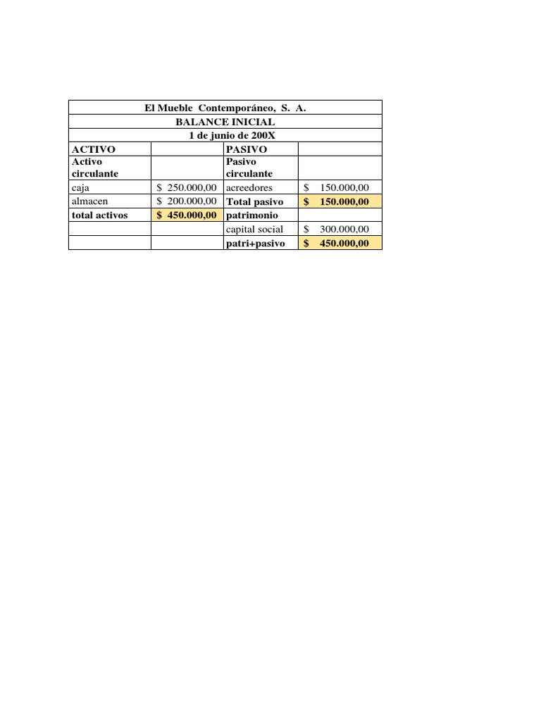 Libro Contable | PDF
