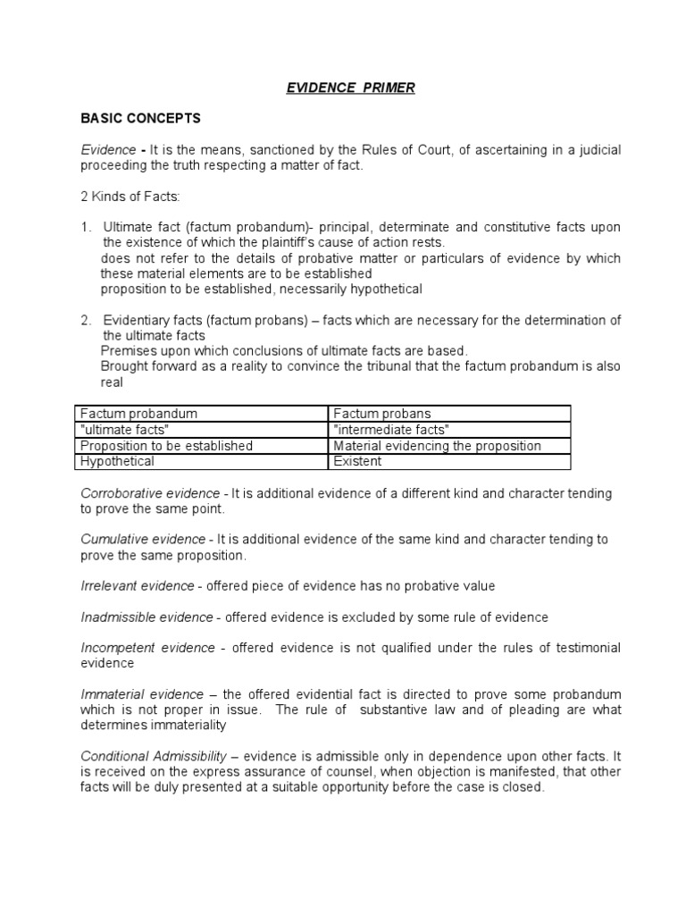Basic Concepts: Evidence Primer | PDF | Parol Evidence Rule | Witness ...