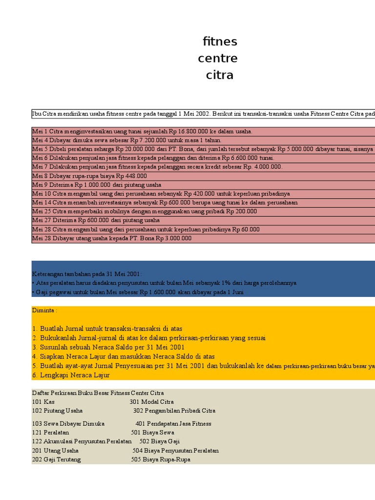 Arfi Firdiantana | PDF