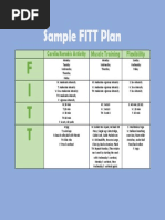 Zipper Test Purpose-To Test The Flexibility of The Shoulder Girdle ...