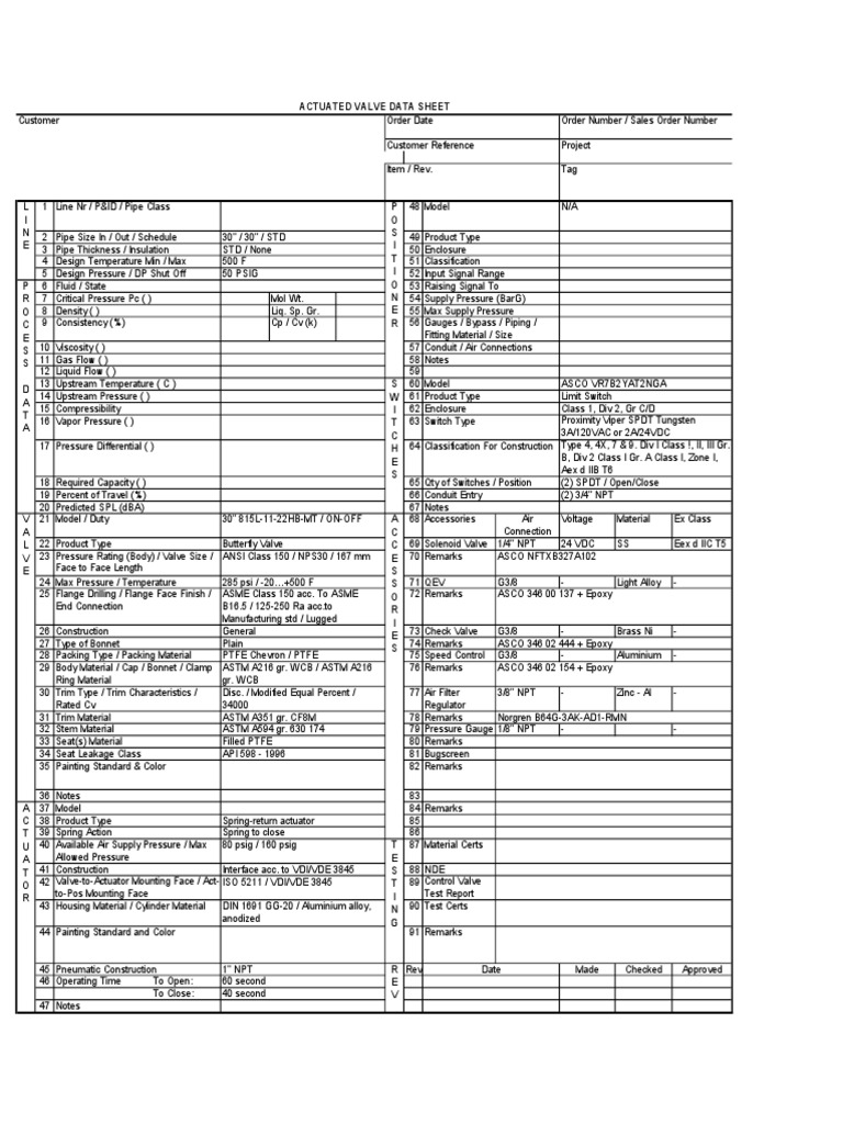 Actuated Valve Data Sheet | PDF | Valve | Pipe (Fluid Conveyance)