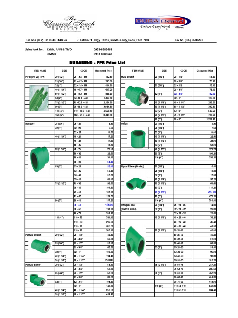 6.19.2018 Price List - PPR | PDF | Building Materials | Home Appliance