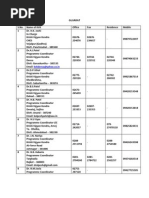 KVK Coordinator Contact List Maharashtra | PDF | Economy Of India ...
