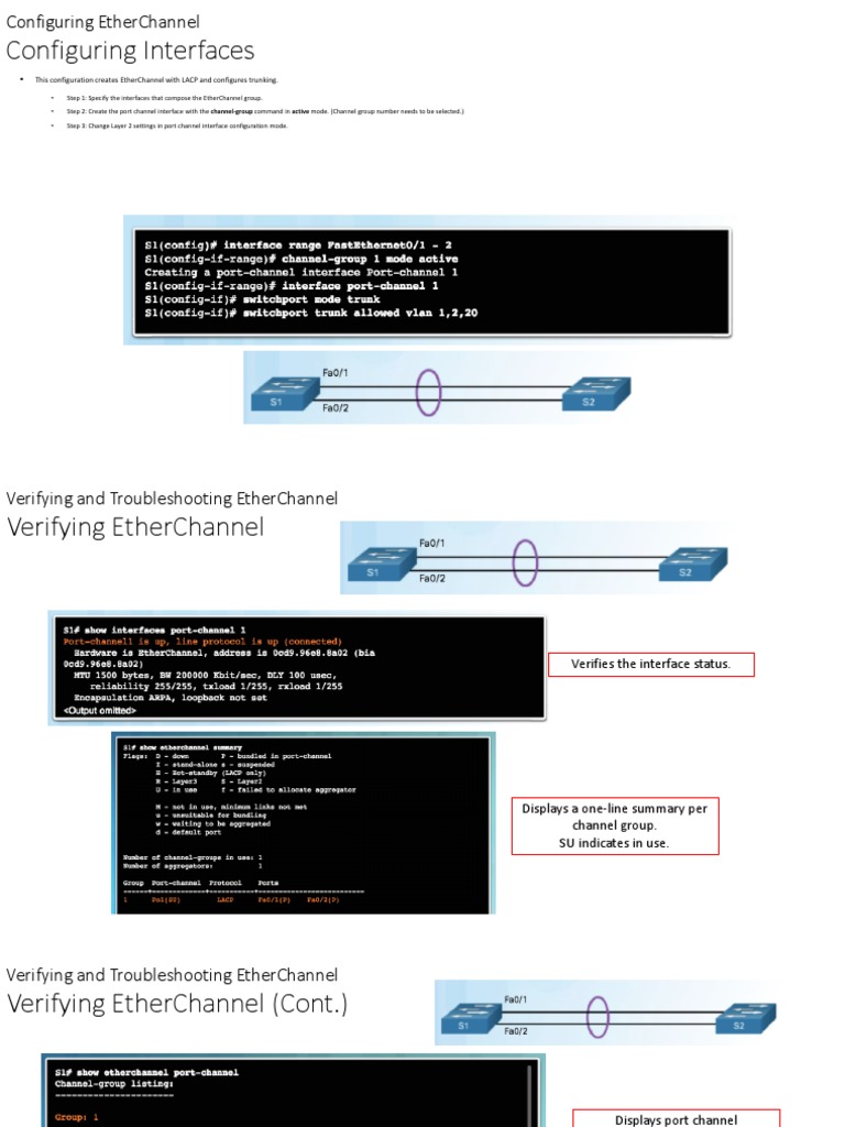 Configuring Interfaces: This Configuration Creates Etherchannel With ...