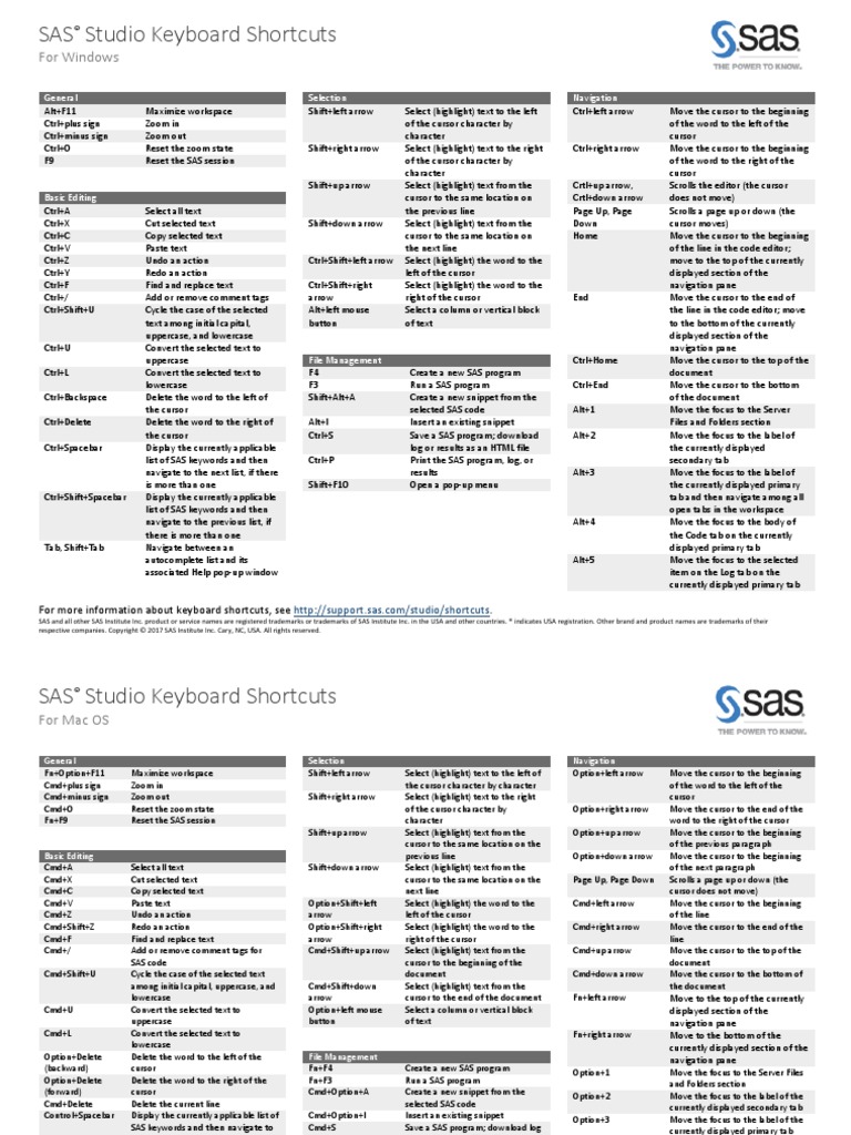SAS Studio Keyboard Shortcuts: For Windows | PDF | Cursor (User Interface) | Tab (Gui)