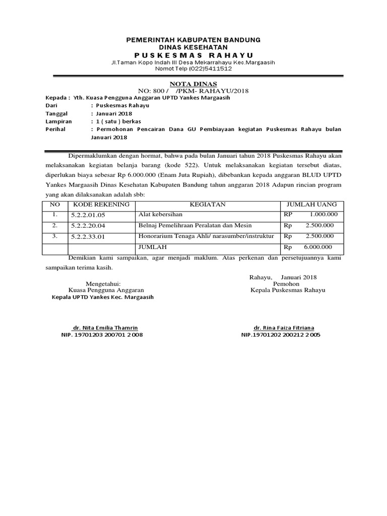 Nota Dinas | PDF