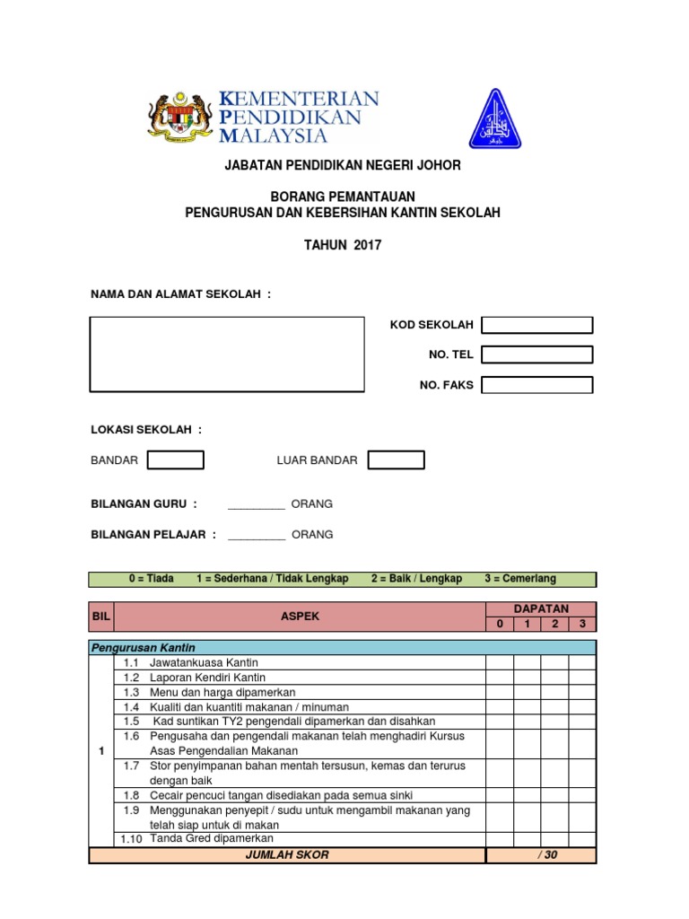 Checklist Kantin | PDF