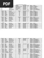 Chief Medical Health Officer (CMHO) | PDF