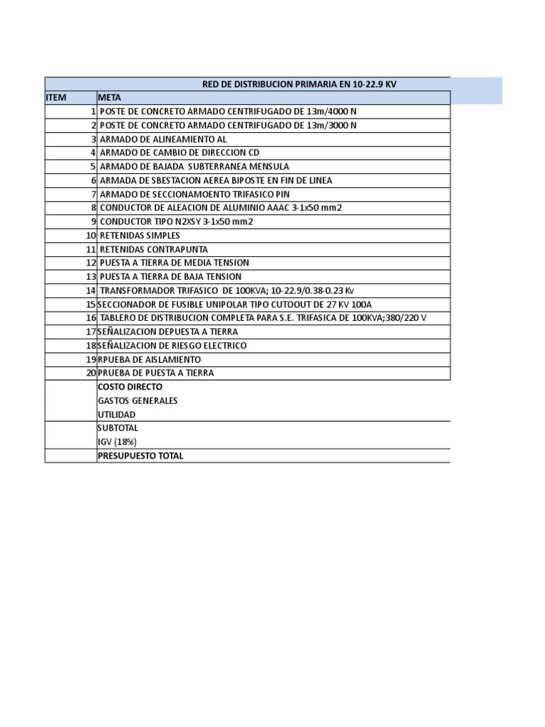Resumen de Red de Distribucion Primaria y Secundaria | PDF ...