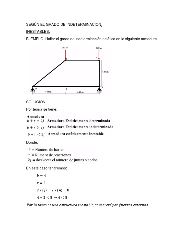 Estructura Inestable | PDF