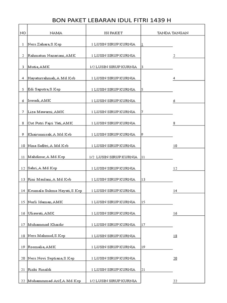 Bon Paket Lebaran Idul Fitri 1439 H | PDF