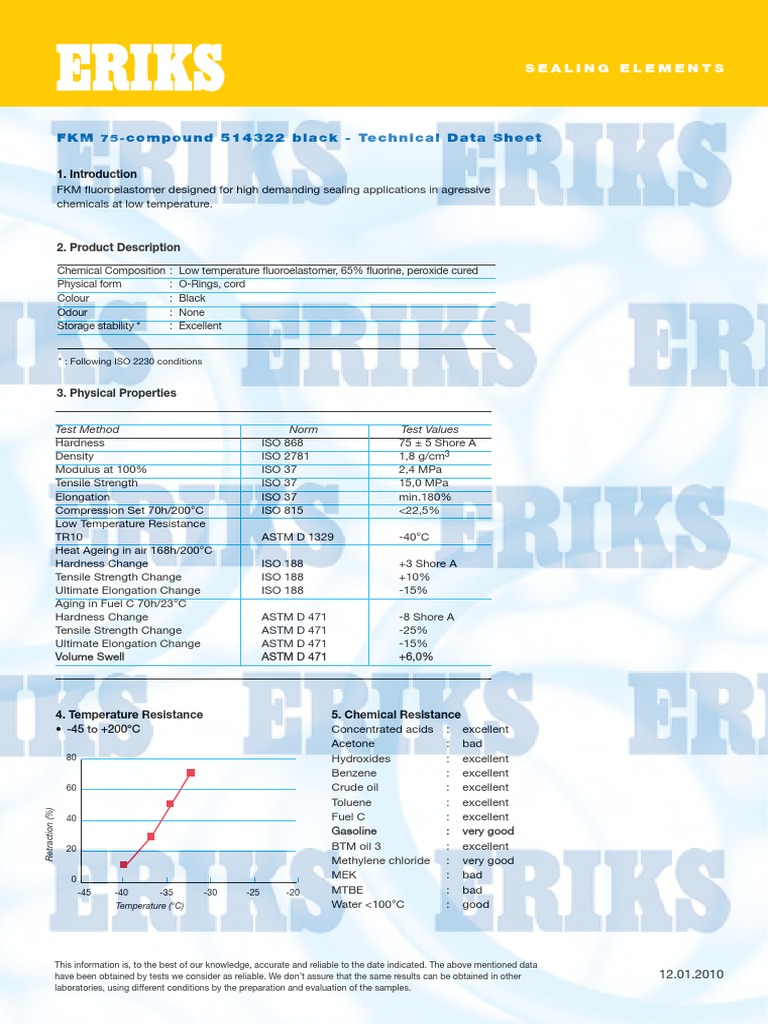 ERIKS - O-Ring Datasheet - FKM 75-Compound 514322 Black | PDF ...