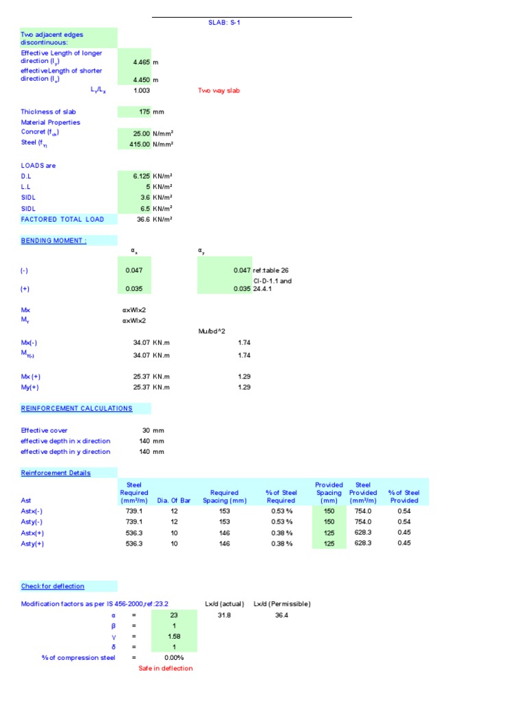 Slab Design | PDF | Applied And Interdisciplinary Physics | Mechanical Engineering