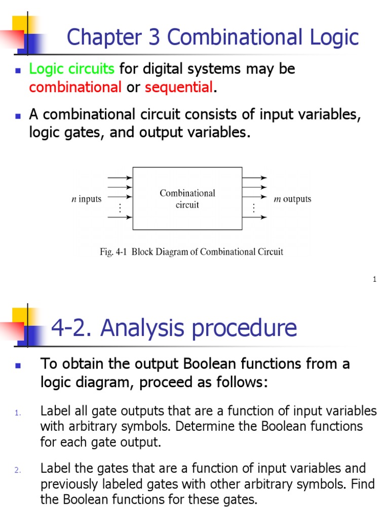 Unit-III Combinational Logic Circuits | PDF | Logic Gate | Arithmetic