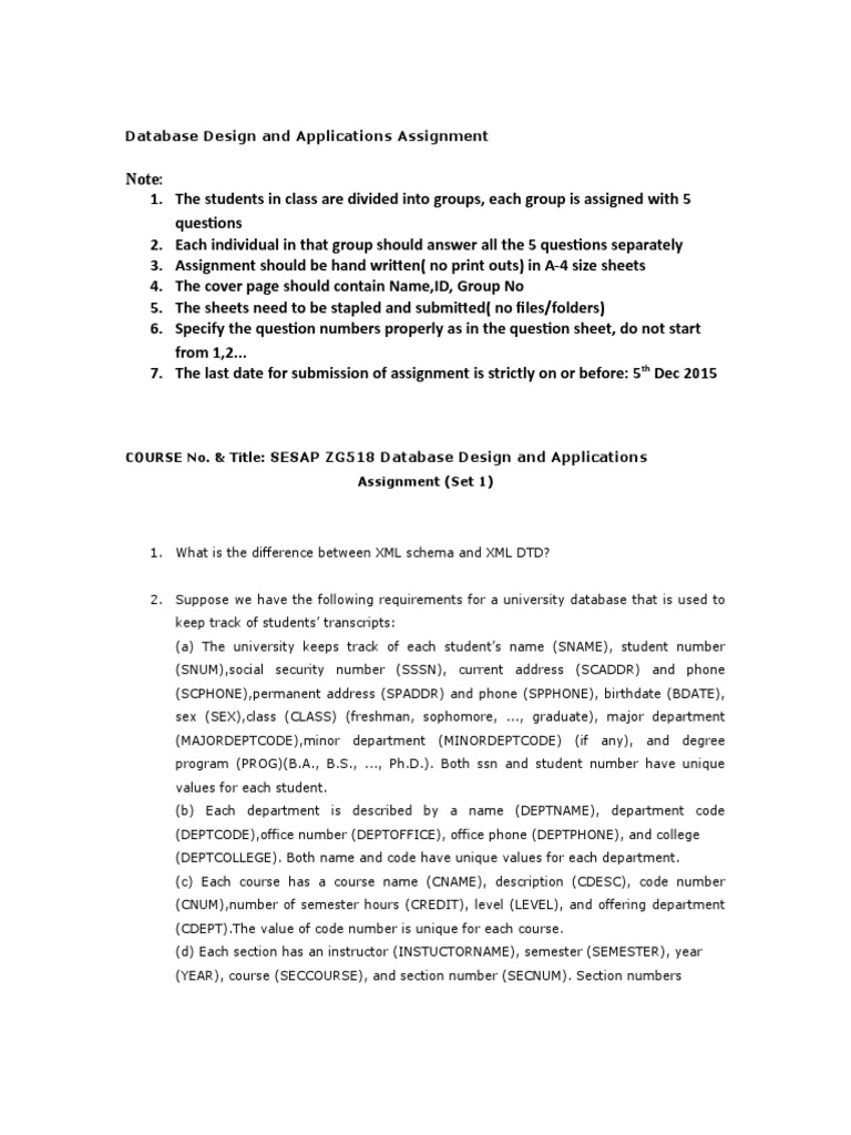 Assignment DBDA Preeti | PDF | Pharmacy | Medical Prescription