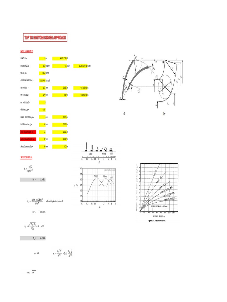 Impeller Design Top To Bottom Approach | PDF | Fluid Dynamics | Applied ...