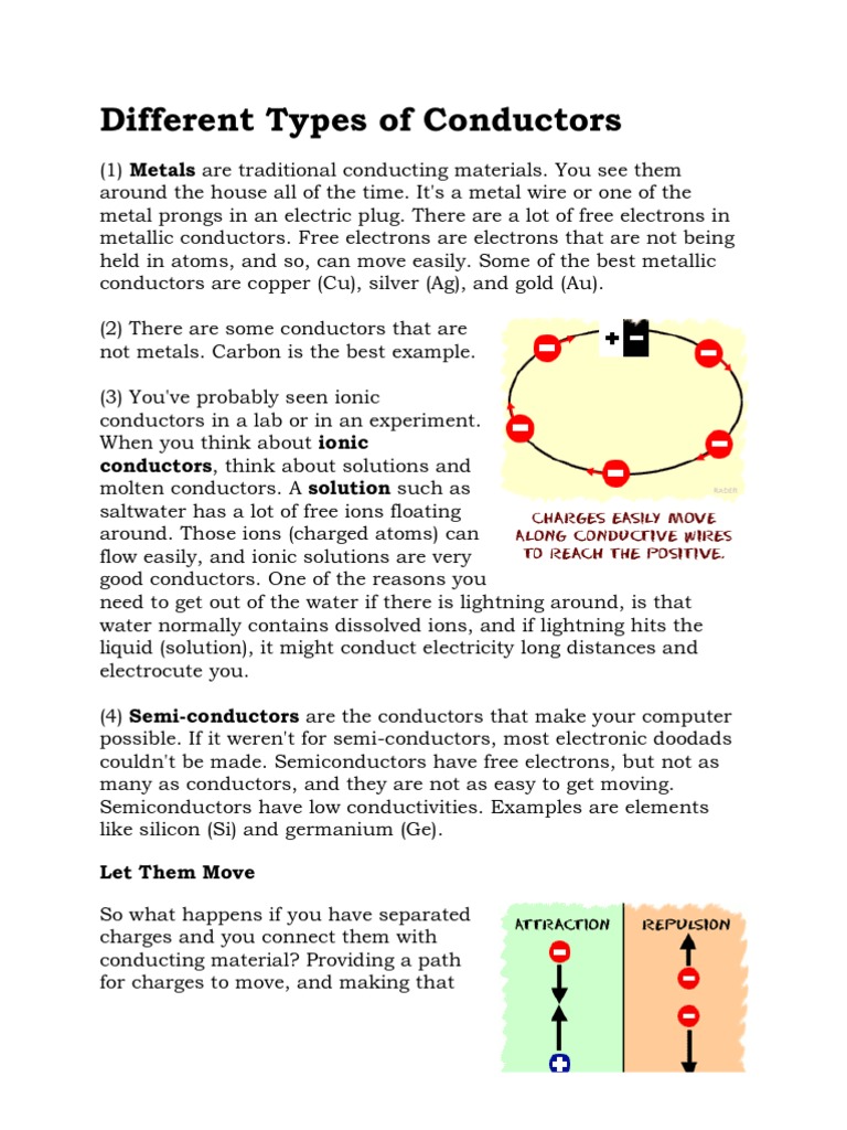 Types and Classification of Conductors | PDF | Electrical Resistivity ...