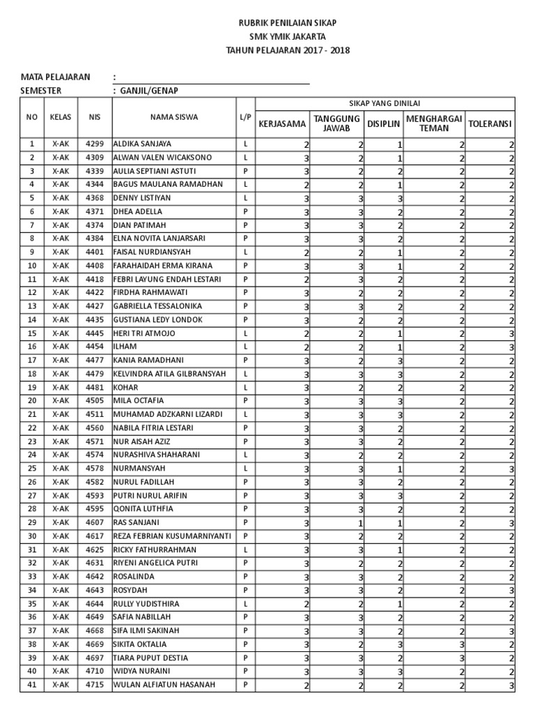 3 1 2 KIKD Teknik Komputer Dan Jaringan COMPILED | PDF