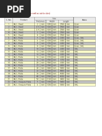 Standard Steel I-Beam Sizes Chart | PDF | Structural Steel | Iron
