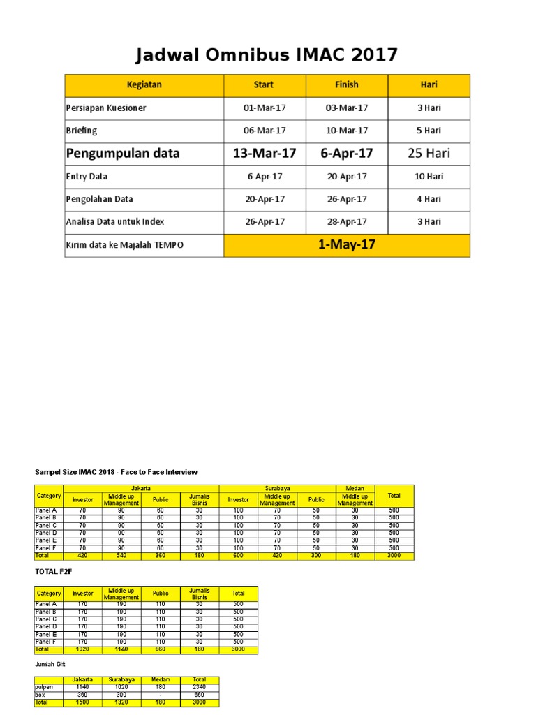 Control Panel Imac | PDF
