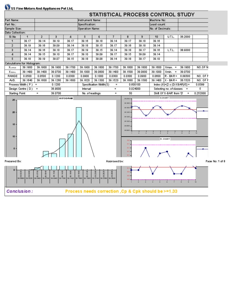 Process Capability Study | PDF | Histogram | Statistics