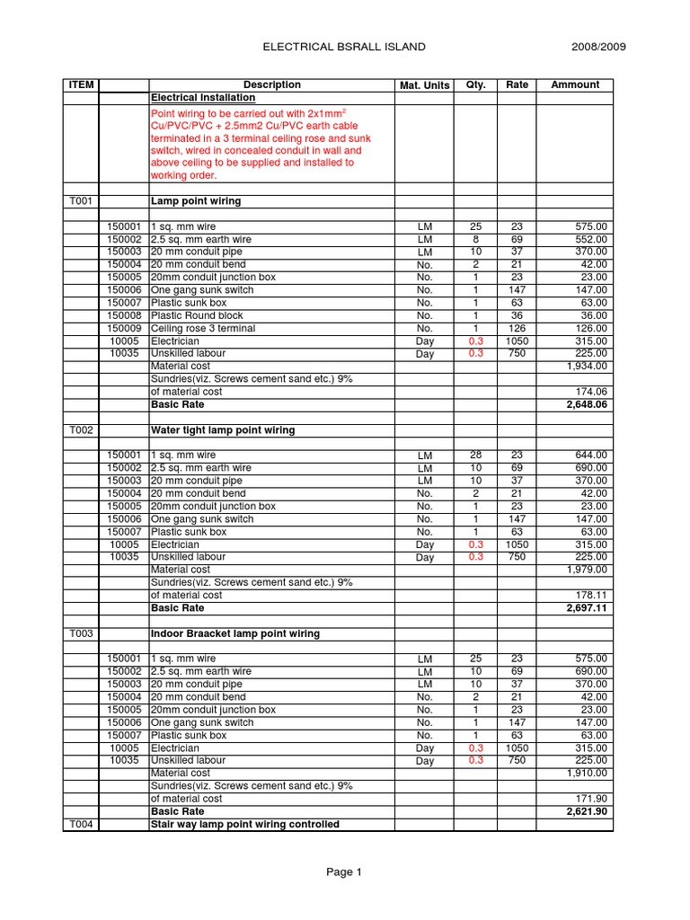 Electrical Installation Costs | PDF | Electrical Wiring | Equipment