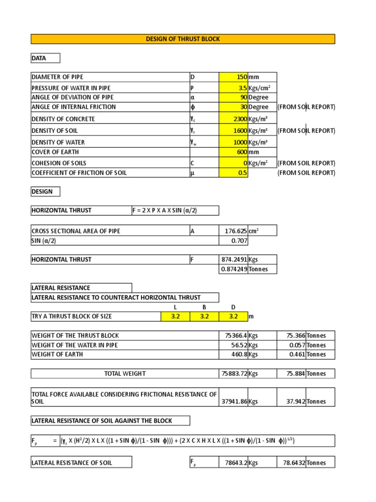 Design of Thrust Block | PDF
