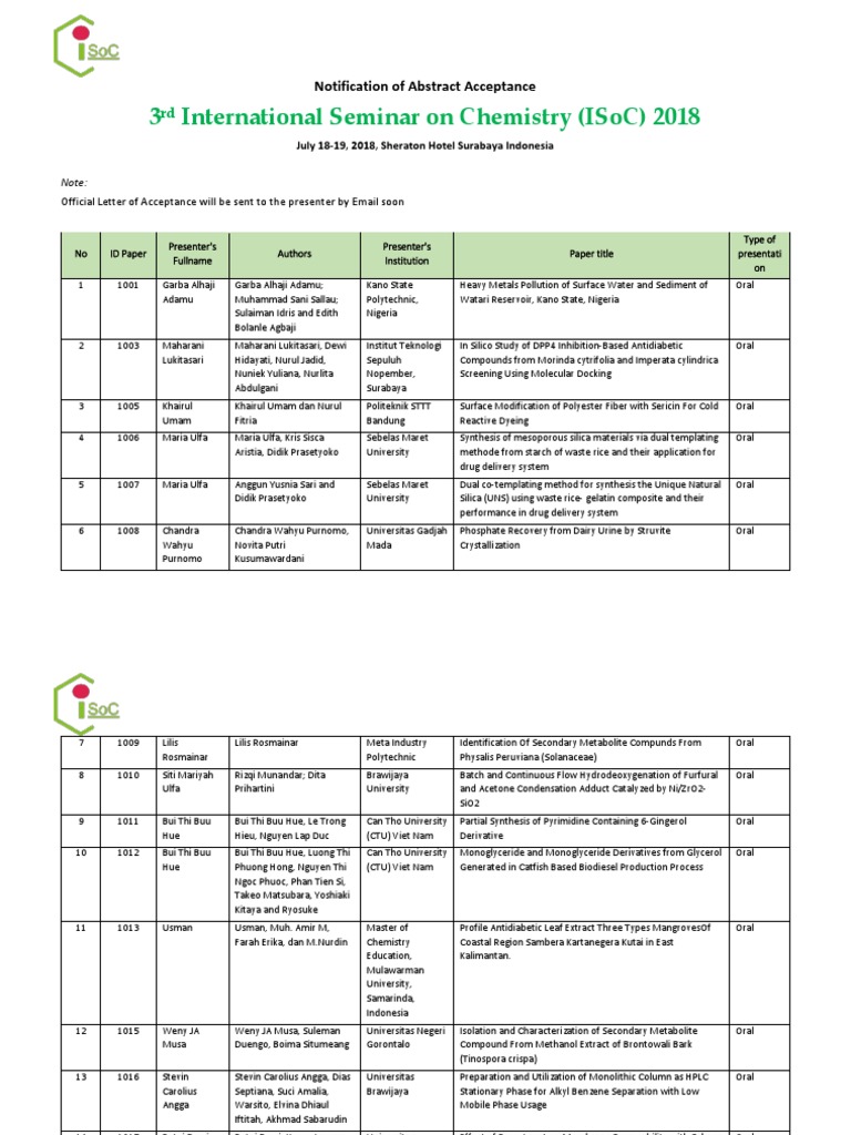 Notification of Abstract Acceptance | Download Free PDF | Chemical ...