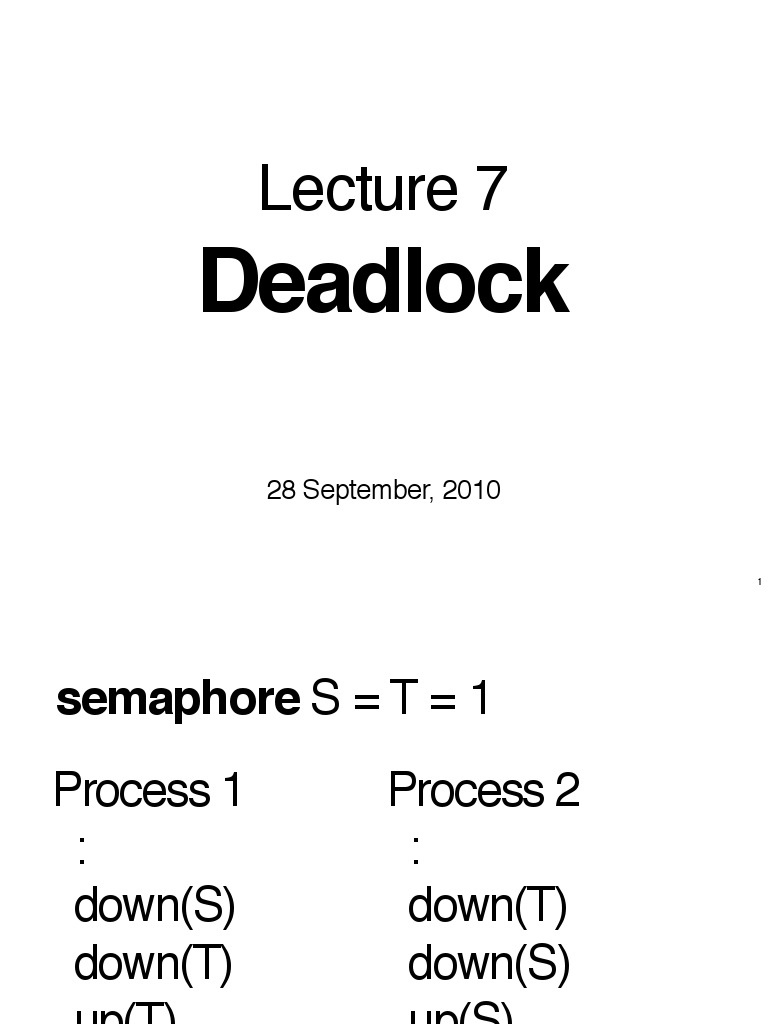 Cs2106 Lec7 Deadlock | PDF | Concurrent Computing | Computer Architecture